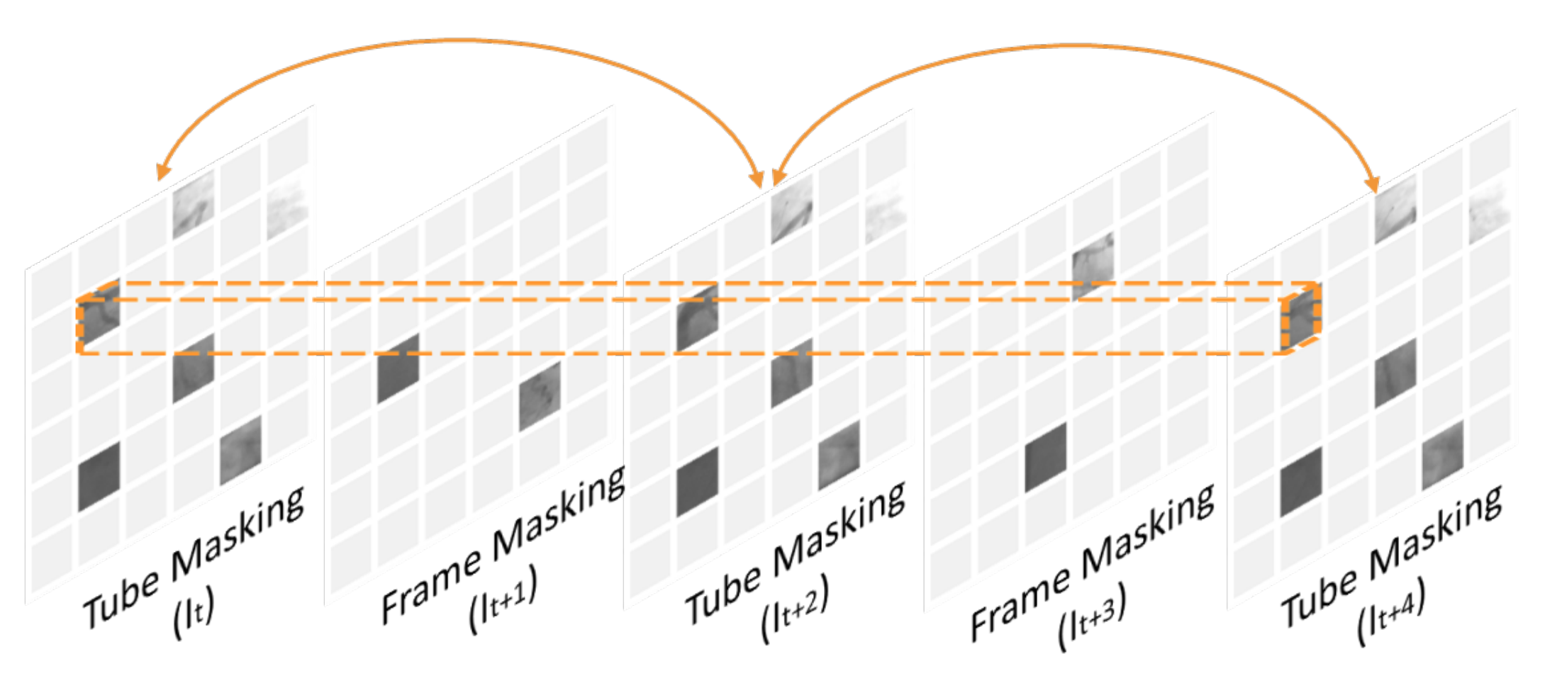 Self-supervised learning for interventional image analytics: toward ...